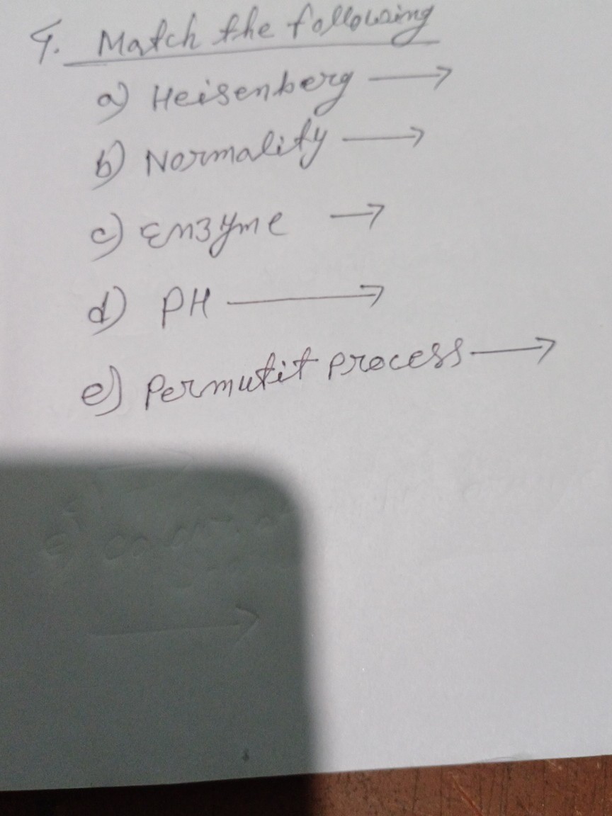 SOLVED: 4. Match the following a) Heisentory b) Normality c) Ensyne → d ...