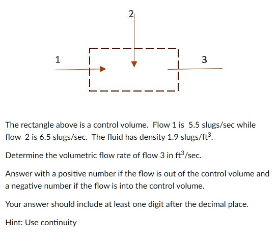 The rectangle above is a control volume. Flow 1 is 5.5 slugs/sec while ...