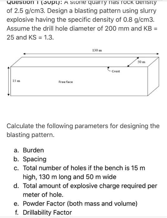 A stone quarry has a rock density of 2.5 g/cm3. Design a blasting ...