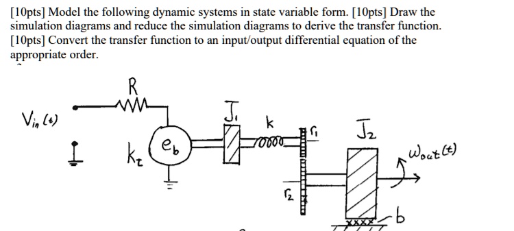 SOLVED: [LOpts] Model the following dynamic systems in state variable form: [IOpts] Draw the ...