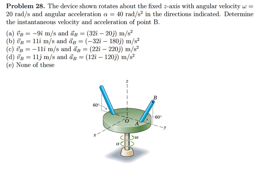 Solved Problem 28 The Device Shown Rotates About The Fixed Z Axis With Angular Velocity W 20 2145