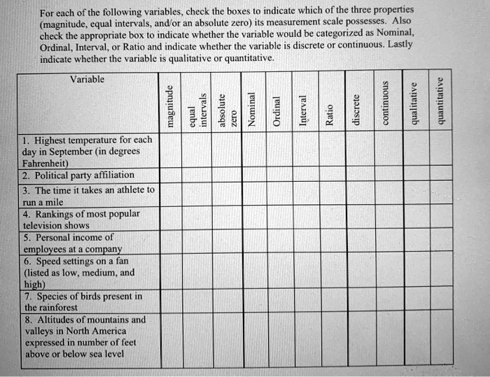 SOLVED: For each of the following variables, check the boxes to indicate which of the three ...