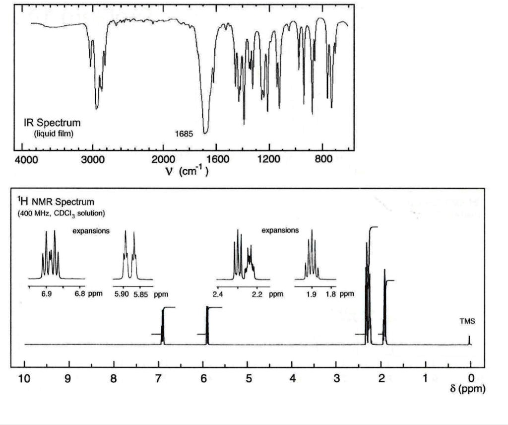 These are IR and 1H NMR spectra which compound has a molecular formula ...