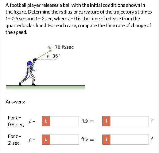 SOLVED: A football player releases a ball with the initial conditions ...