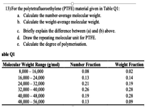 SOLVED: Title: Calculation of Molecular Weight and Degree of ...