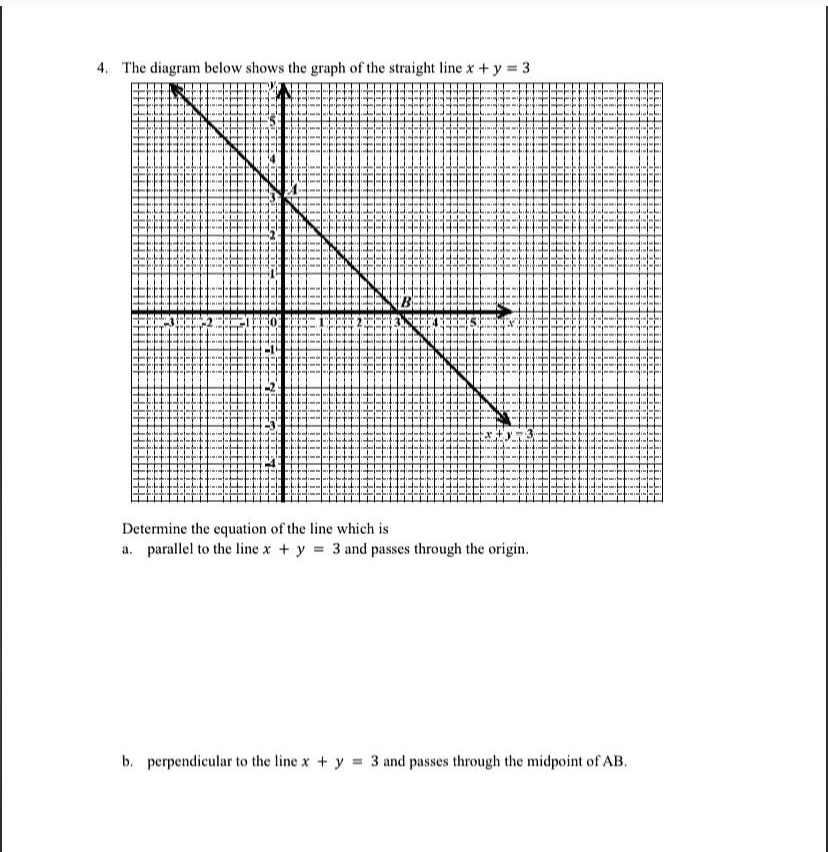 SOLVED: Determine the equation of the line which is a. parallel to the ...