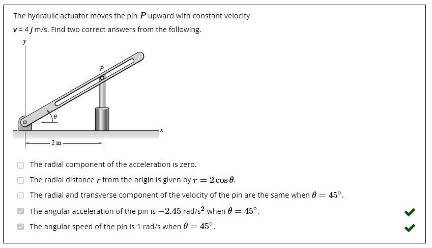 SOLVED: The hydraulic actuator moves the pin P upward with constant ...