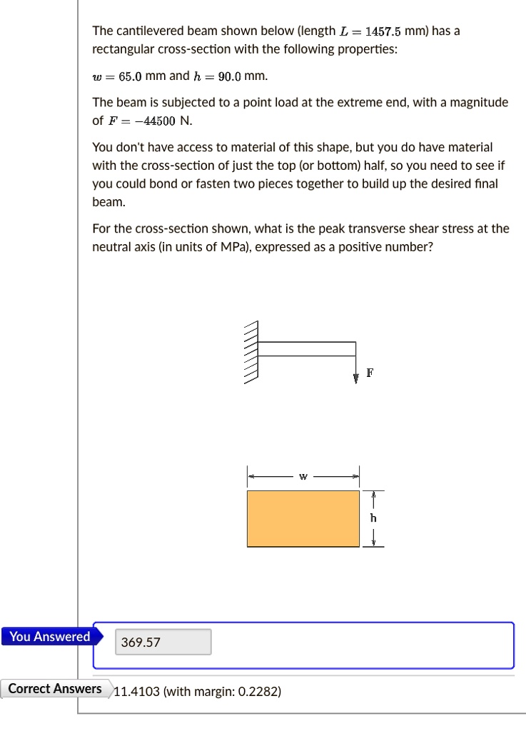 The cantilevered beam shown below (length L = 1457.5 mm) has a ...