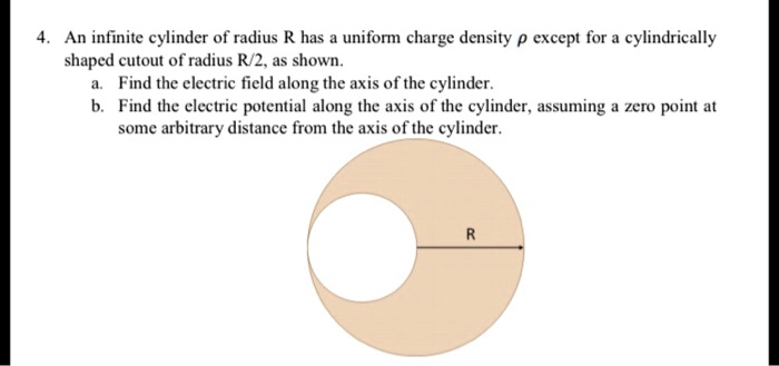 SOLVED: An infinite cylinder of radius R has a uniform charge density ...