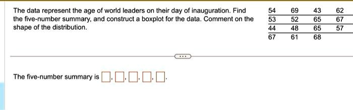 SOLVED: The data represent the age of world leaders on their day of inauguration. Find the five ...