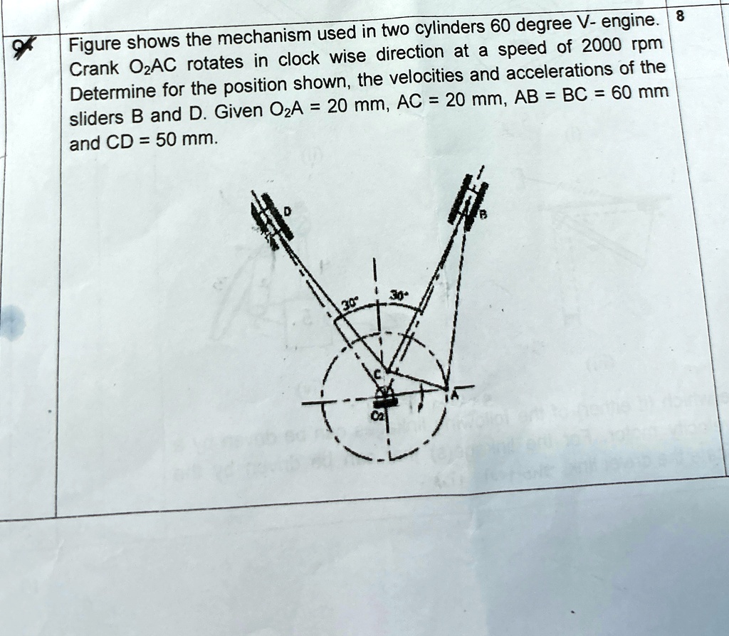 Figure shows the mechanism used in two cylinders 60 degree V- engine. 8 ...