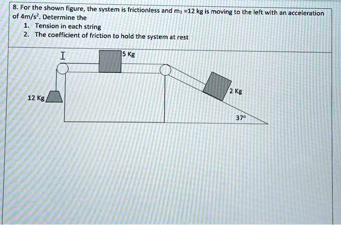 SOLVED: 8, For the shown figure, the system is frictionless and m; =12 ...