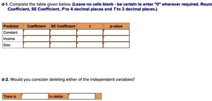 SOLVED: d-1. Complete the table given below: (Leave no cells blank be ...