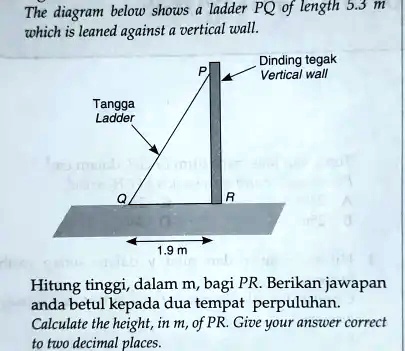 SOLVED: The diagram below shows ladder PQ of length 53 m which is ...