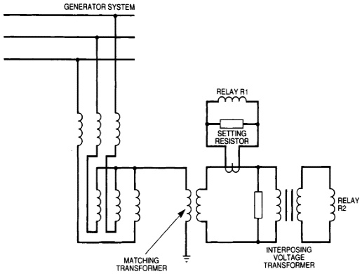 SOLVED: Part 2: The figure below shows a transformer (T1). Explain the ...