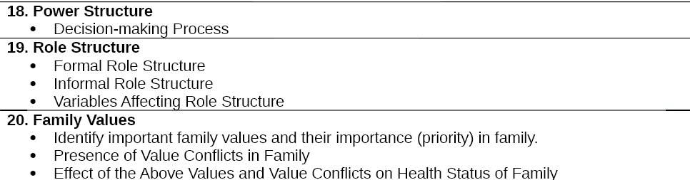 18 power structure decision making process 19 role structure formal ...