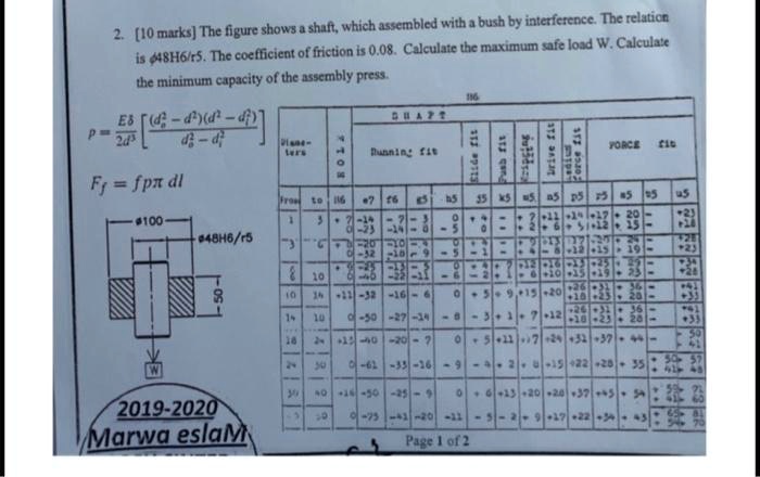 SOLVED: The figure shows a shaft, which is assembled with a bush by ...