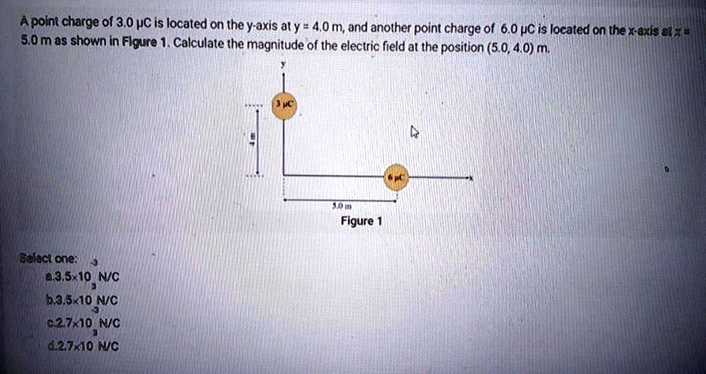 SOLVED: Apoint charge " of 3.0 4C is located on the y-axis aty = 4.0m, and another point charge ...