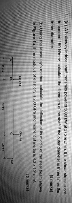 SOLVED: Inner diameter 4TT BKN Figure the modulus of elasticity is 200 ...