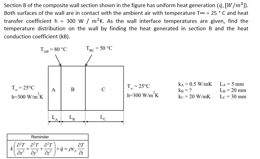 Section B of the composite wall section shown in the figure has uniform ...