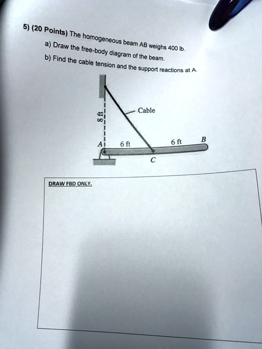 5) (20 Points) The homogeneous beam AB weighs 400 lb. a) Draw the free ...