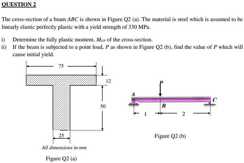 QUESTION 2 The cross-section of a beam ABC is shown in Figure Q2 (a). The material is steel ...