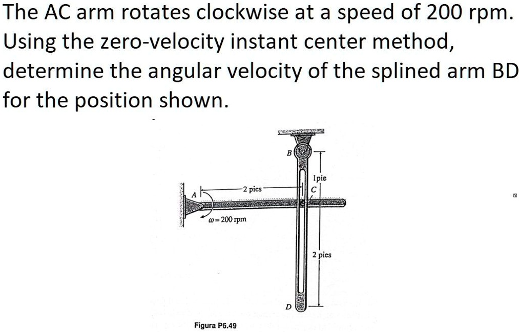 The AC arm rotates clockwise at a speed of 200 rpm. Using the zero ...
