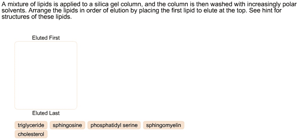 SOLVED: ' A mixture of lipids is applied to a silica gel column, and ...