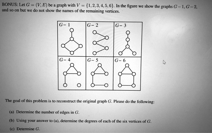BONUS: Let G = (V, E) be a graph with V = 1, 2, 3, 4, 5, 6. In the ...