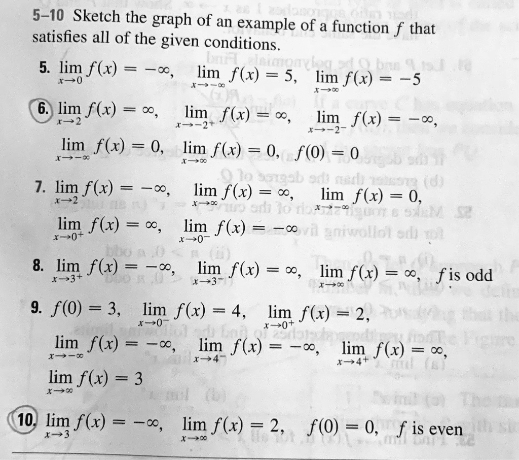 [GET ANSWER] 5 10 sketch the graph of an example of a function f that satisfies all of the given ...