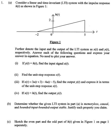 1. (a) Consider a linear and time-invariant (LTI) system with the impulse response h(t) as shown ...
