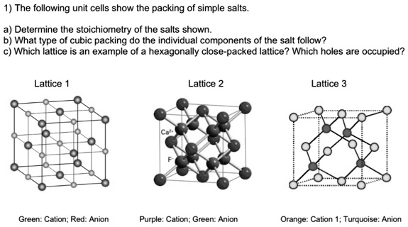 SOLVED: 1) The following unit cells show the packing of simple salts. Determine the ...