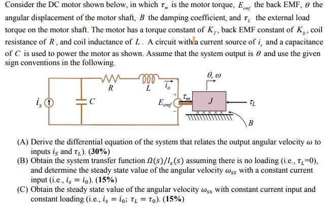 Consider the DC motor shown below, in which is the motor torque, Eemf the back EMF, θ the ...