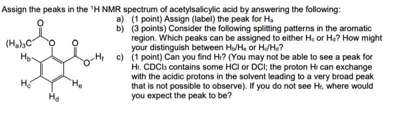 assign the peaks in the h nmr spectrum of acetylsalicylic acid by ...