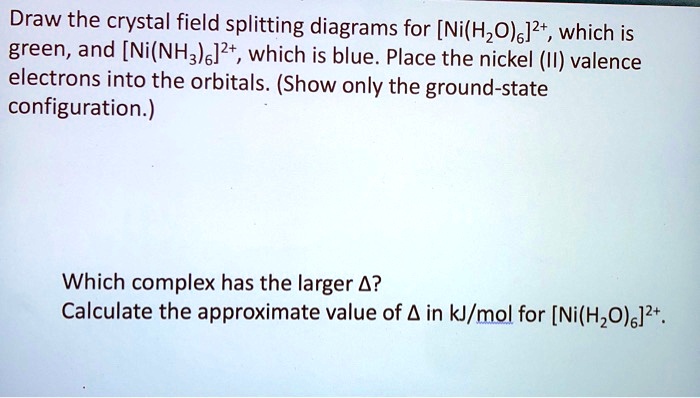 Draw the crystal field splitting diagrams for nihojs2 which...
