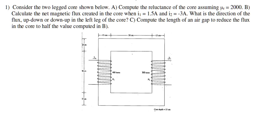 SOLVED: Consider the two-legged core shown below. A) Compute the ...