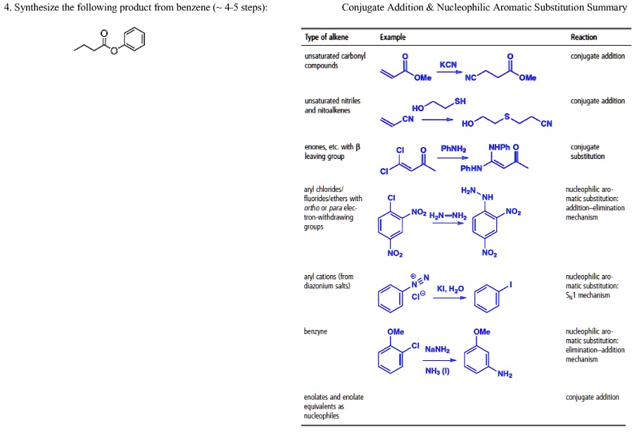 synthesize the following product from benzene 4 5 steps conjugate ...