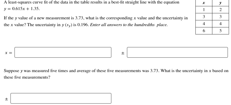 SOLVED: least-squares curve fit of the data in the table results in best-fit straight line with ...