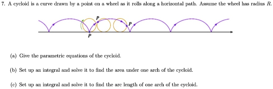 7. A cycloid is a curve drawn by a point on a wheel as it rolls along a horizontal path. Assume ...