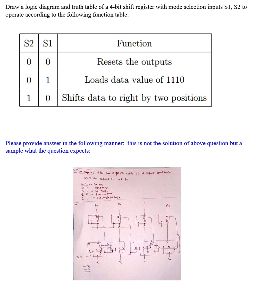 Draw a logic diagram of a 4-bit shift register with mode selection inputs S1, S2 to operate ...