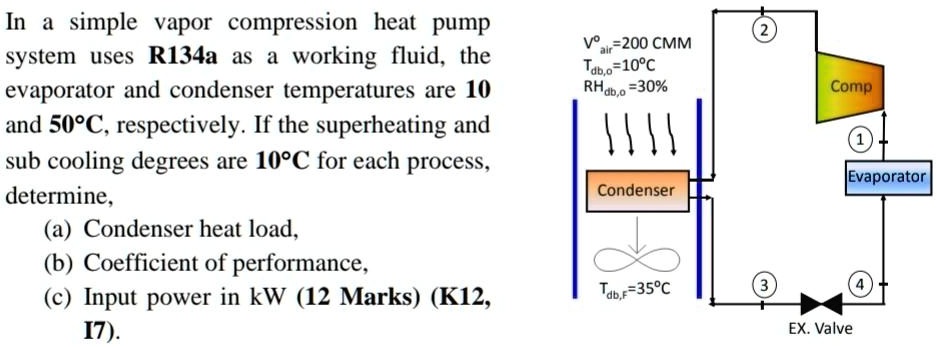 SOLVED: In a simple vapor compression heat pump system that uses R134a ...