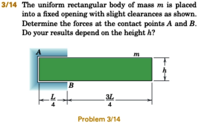 314 the uniform rectangular body of mass m is placed into a fixed ...