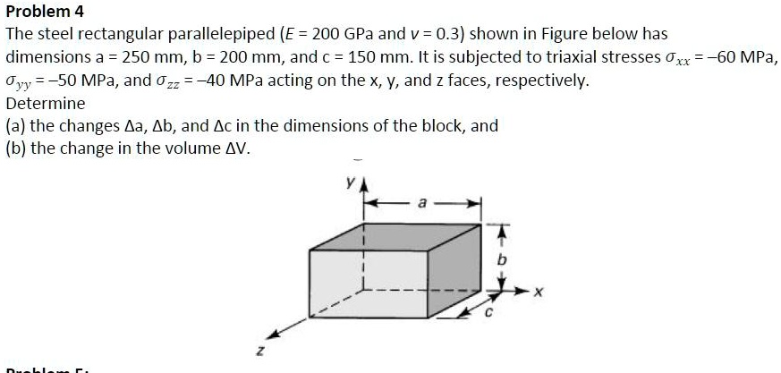 SOLVED: Problem 4 The steel rectangular parallelepiped (E = 200 GPa and ...