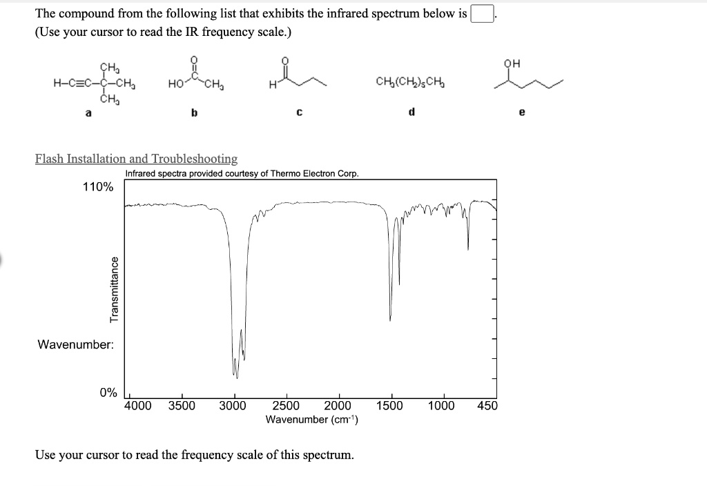 The compound from the following list that exhibits the infrared ...