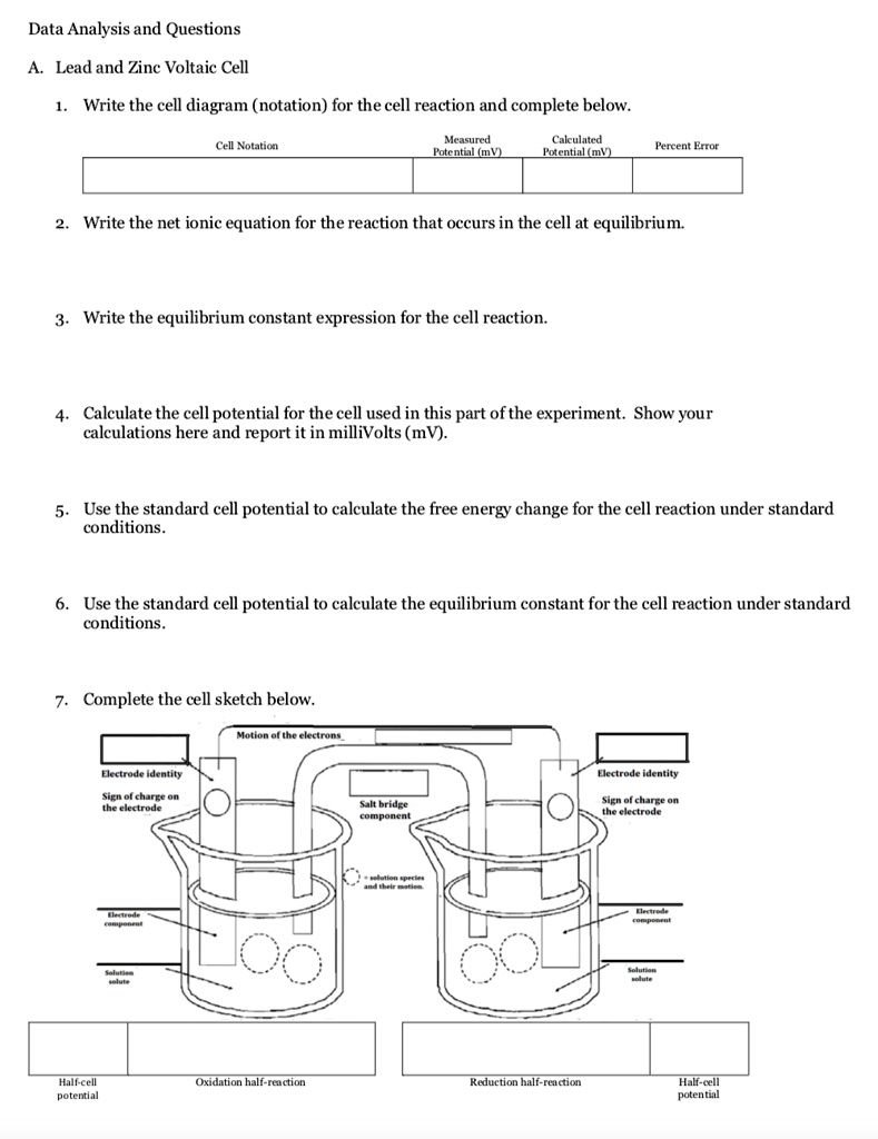 SOLVED: Data Analysis and Questions Lead and Zinc Voltaic Cell Write ...