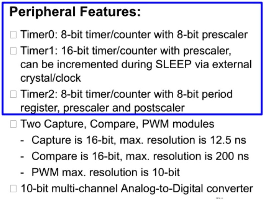 Solved The Datasheet Of The Pic16f877 Type Is Shown On The Side An Image Is Given From The