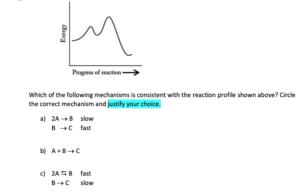 SOLVED: Progress of reaction Which of the following mechanisms is ...