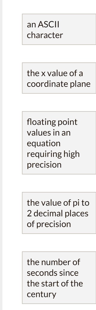 Solved The Question Is To Match It With The Correct Data Type In C