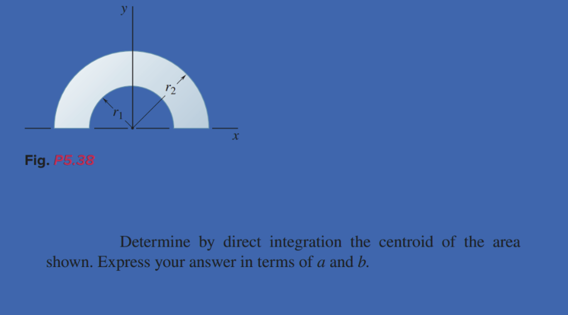 Fig. P5.38 Determine by direct integration the centroid of the area ...