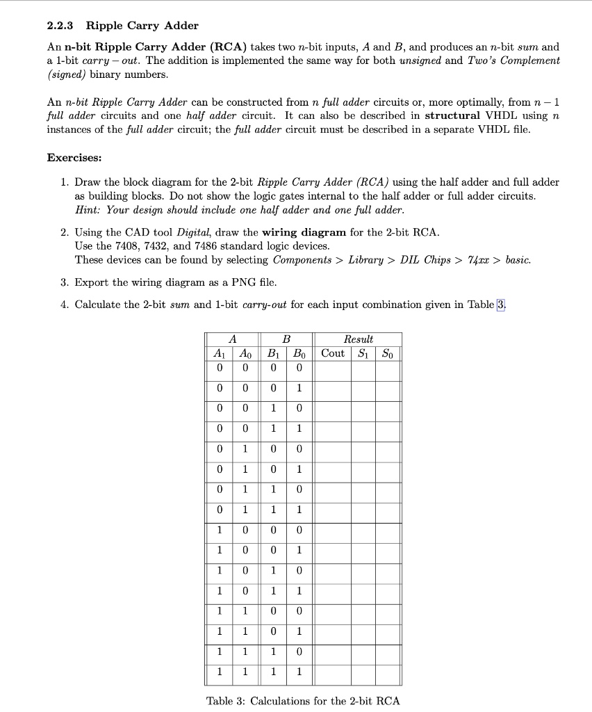 SOLVED: 2.2.3 Ripple Carry Adder A n-bit Ripple Carry Adder (RCA) takes ...
